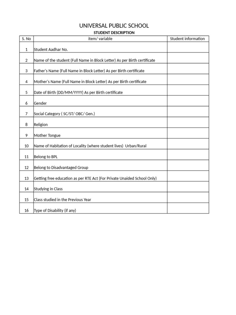 Student Description Performa 20190424144643686 PDF | PDF