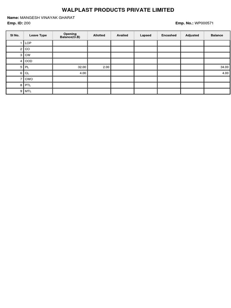 Walplast employee leave balance sheet | PDF