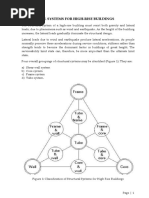 Rs Khurmi Strength of Materials PDF | PDF
