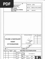 03-OHE Foundation | PDF | Bending | Soil