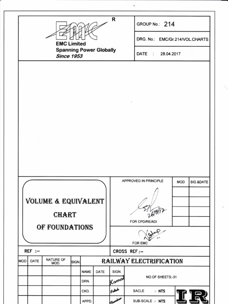Gr.214 Volume Chart (Approved) PDF | PDF | Infrastructure | Civil Engineering