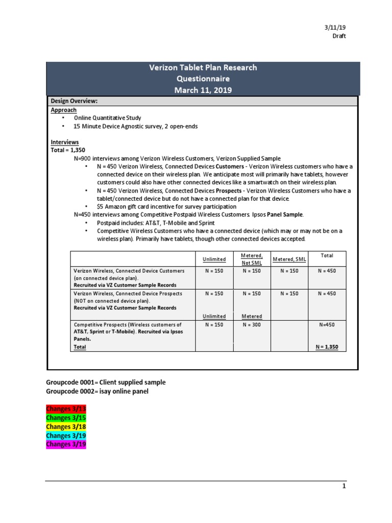 Model | Download Free PDF | Verizon Wireless | Wi Fi