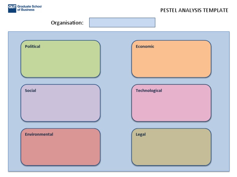 Pestel | PDF