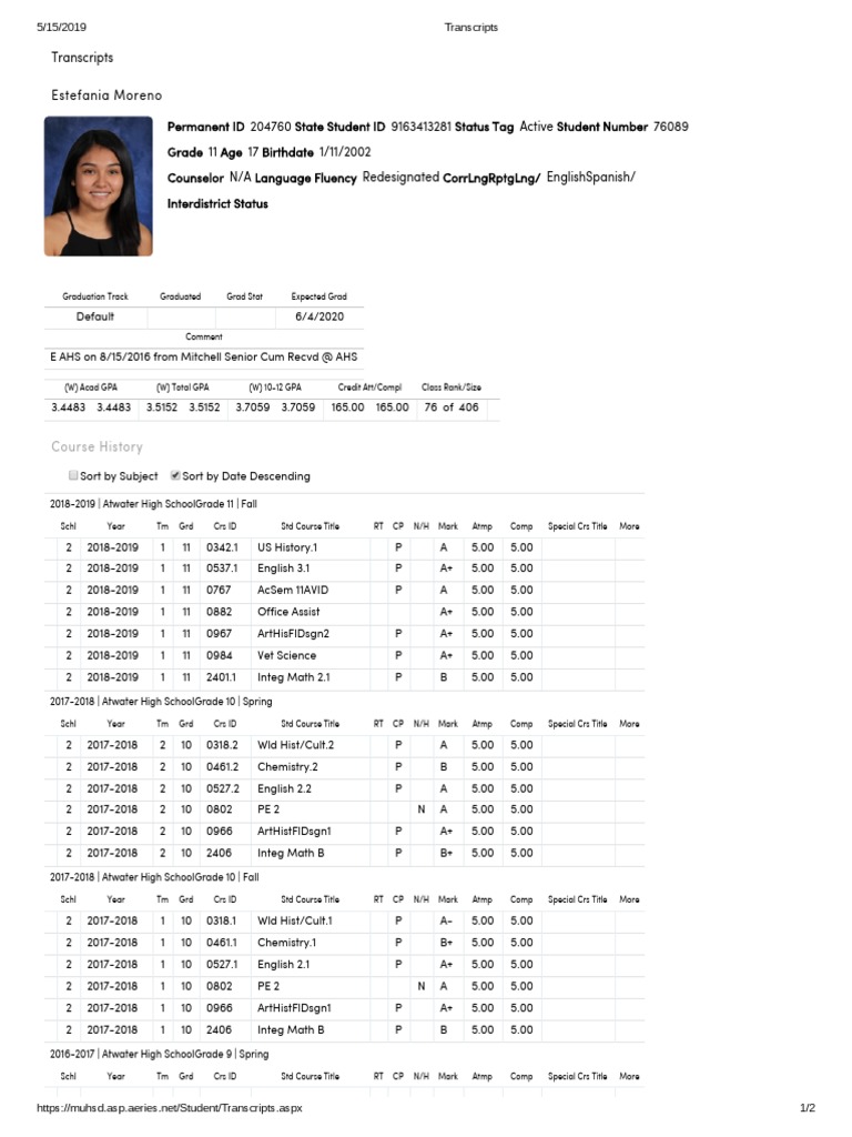 Transcripts | PDF | Schools | Educational Assessment And Evaluation