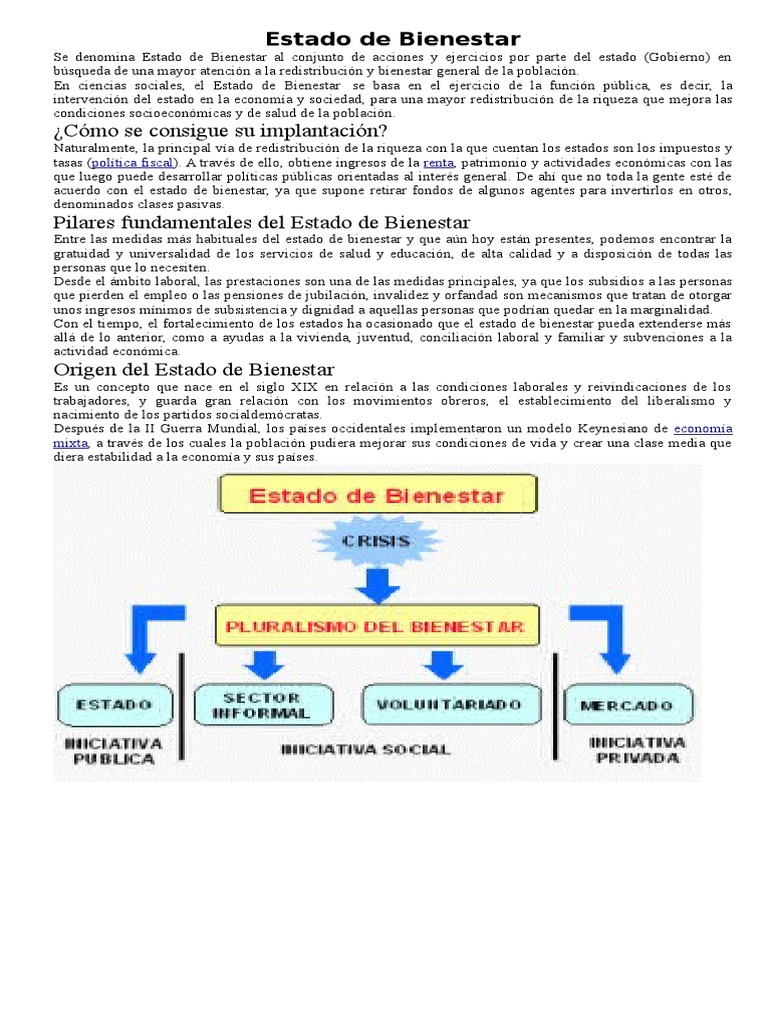 Estado de Bienestar | PDF | Política | Ciencias sociales