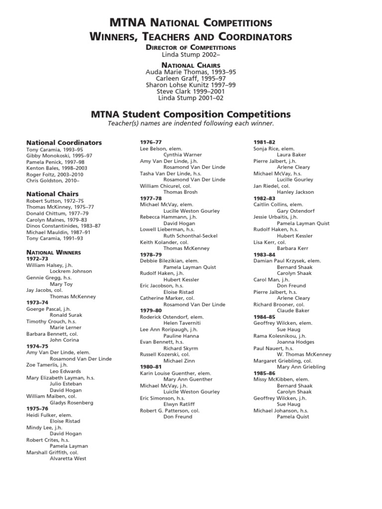MTNA National Competition Winners | PDF | Musical Instruments | Piano