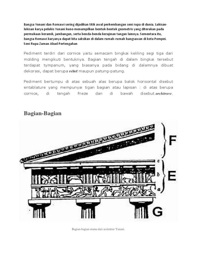 Bangsa Yunani Dan Romawi Sering Dijadikan Titik Awal Perkembangan Seni ...