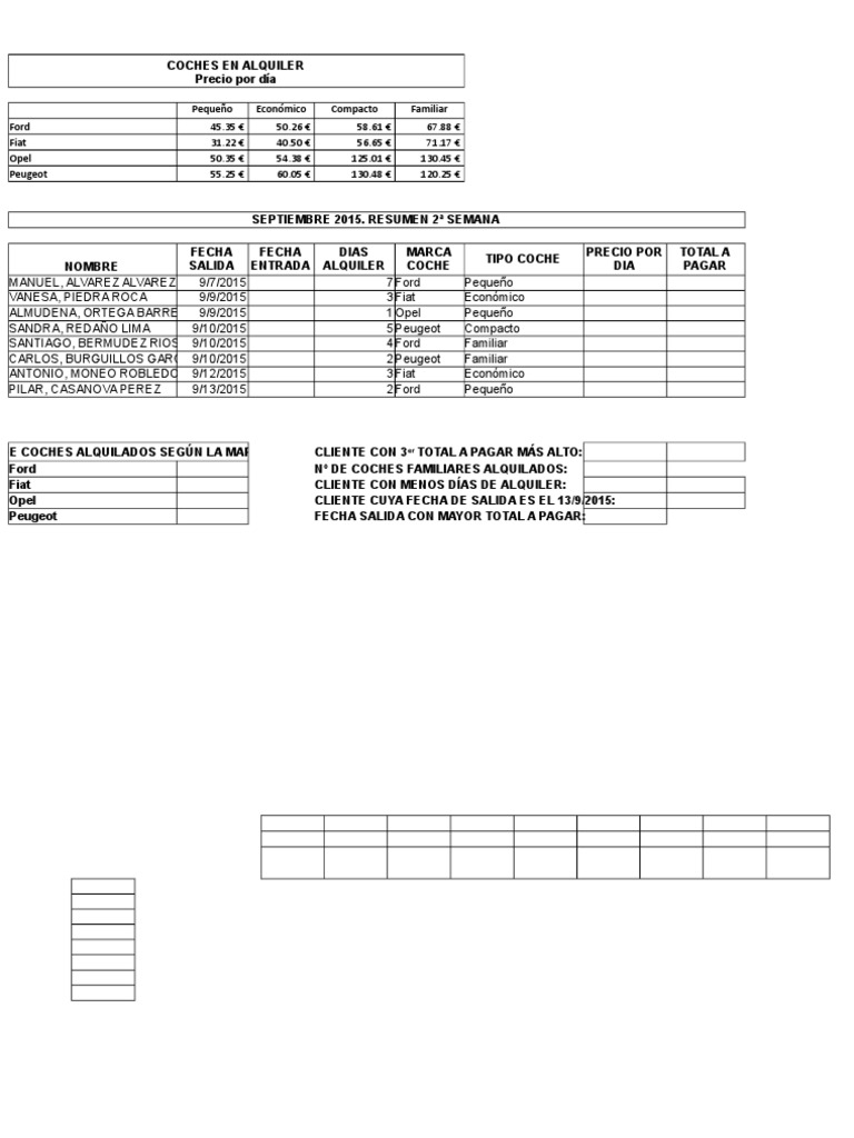 Excel Simulacro 1 Sin Resolver | PDF