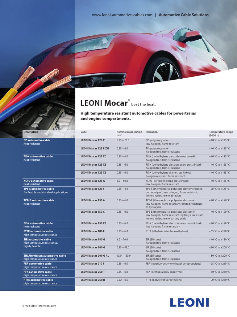 Leoni Mocar | PDF | Amorphous Solid | Organic Polymers