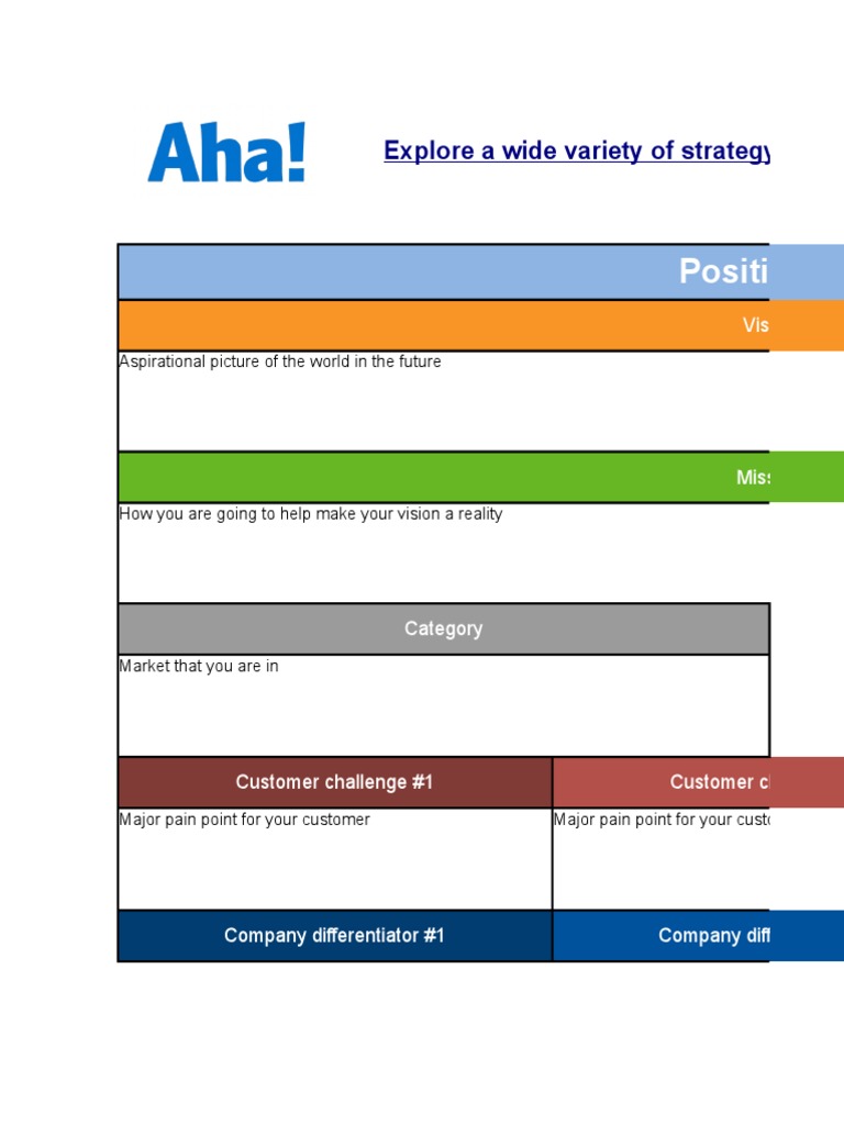 Positioning: Explore A Wide Variety of Strategy Templates in Aha! For ...