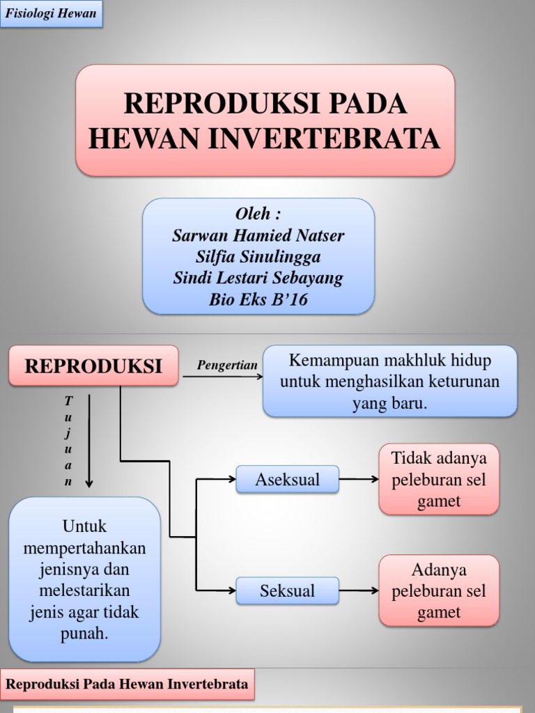 Fiswan Reproduksi Invertebrata | PDF