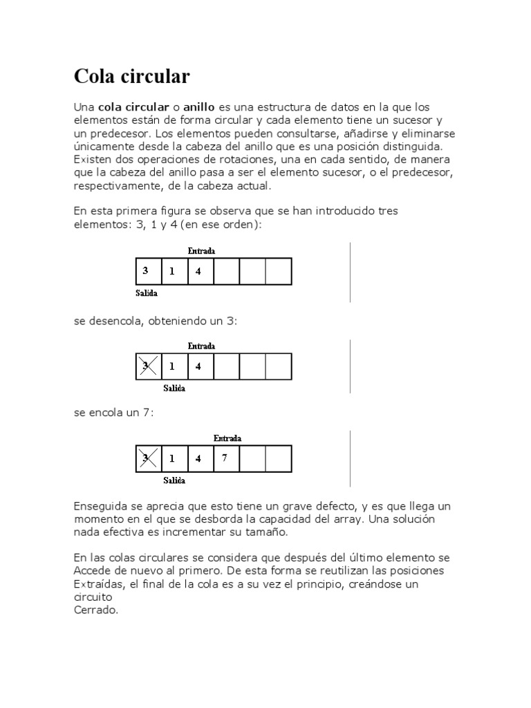 Estructuras de Datos: Colas Circulares y Bicolas | PDF | Informática ...