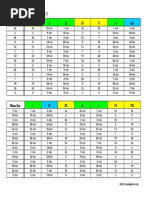 Indie Chord Progressions Cheat Sheet | PDF