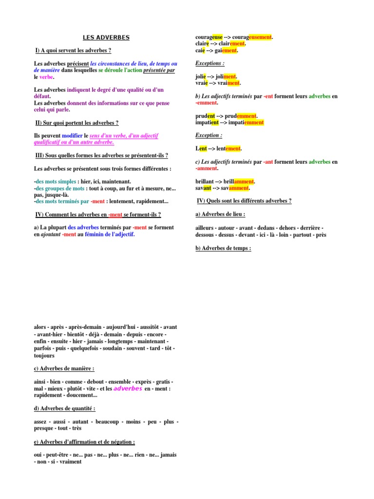 Les Types et Fonctions des Adverbes | PDF | Verbe | Morphologie ...