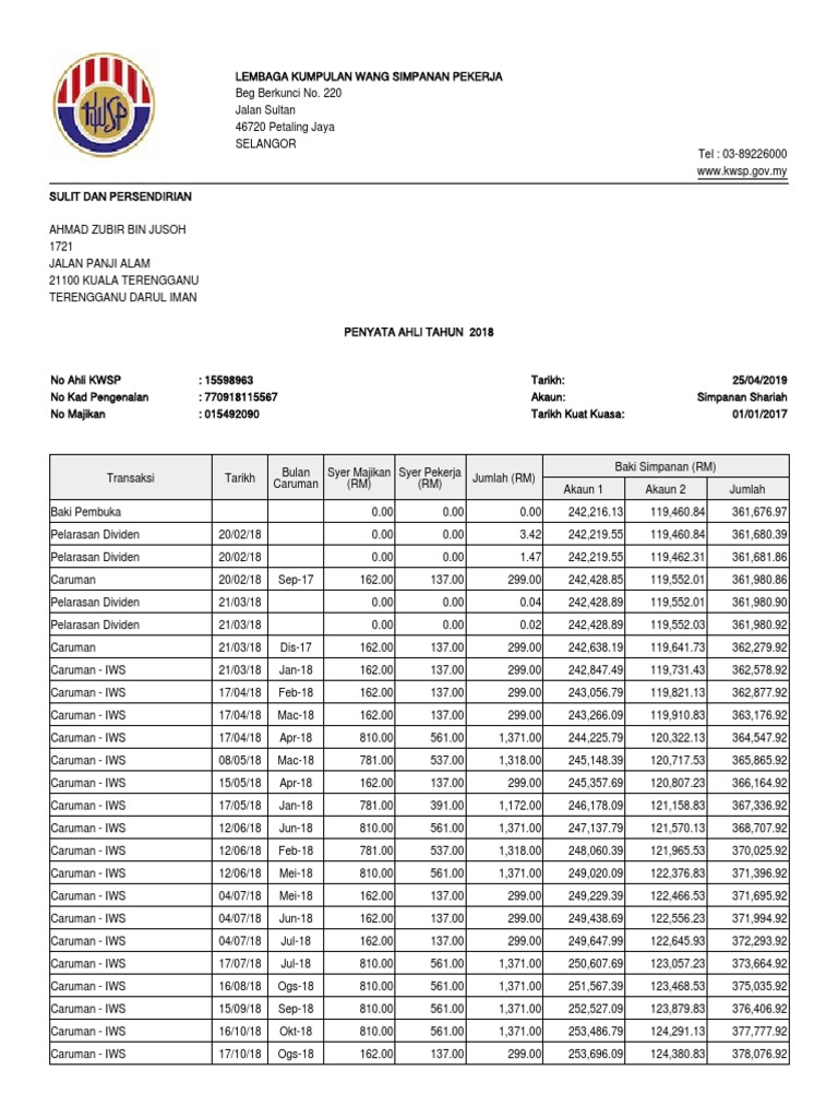 Penyata KWSP 2018 Ahmad Zubir | PDF