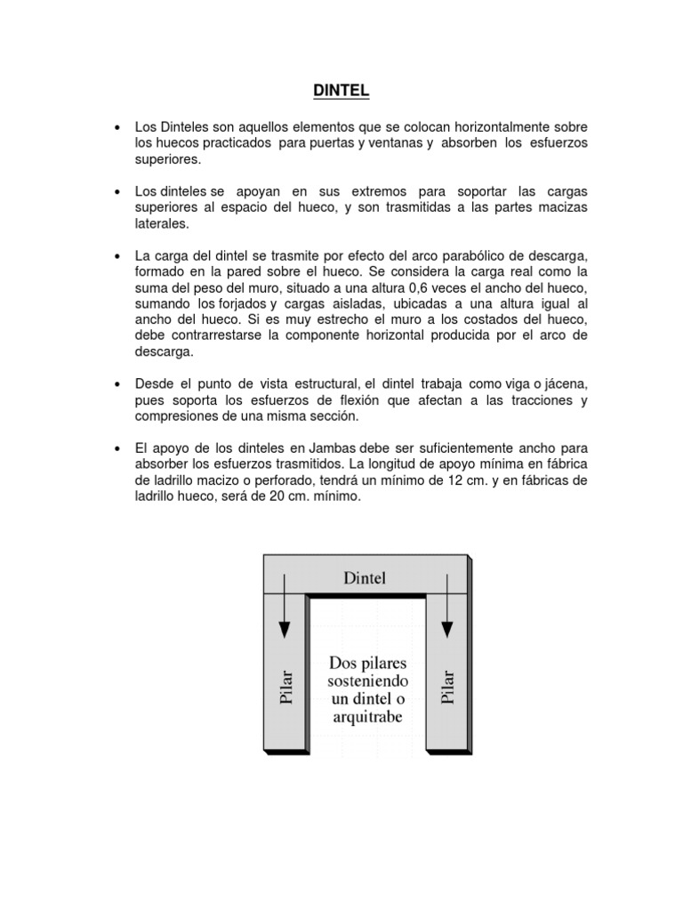 Características y tipos de dinteles en la construcción | PDF | Hormigón ...