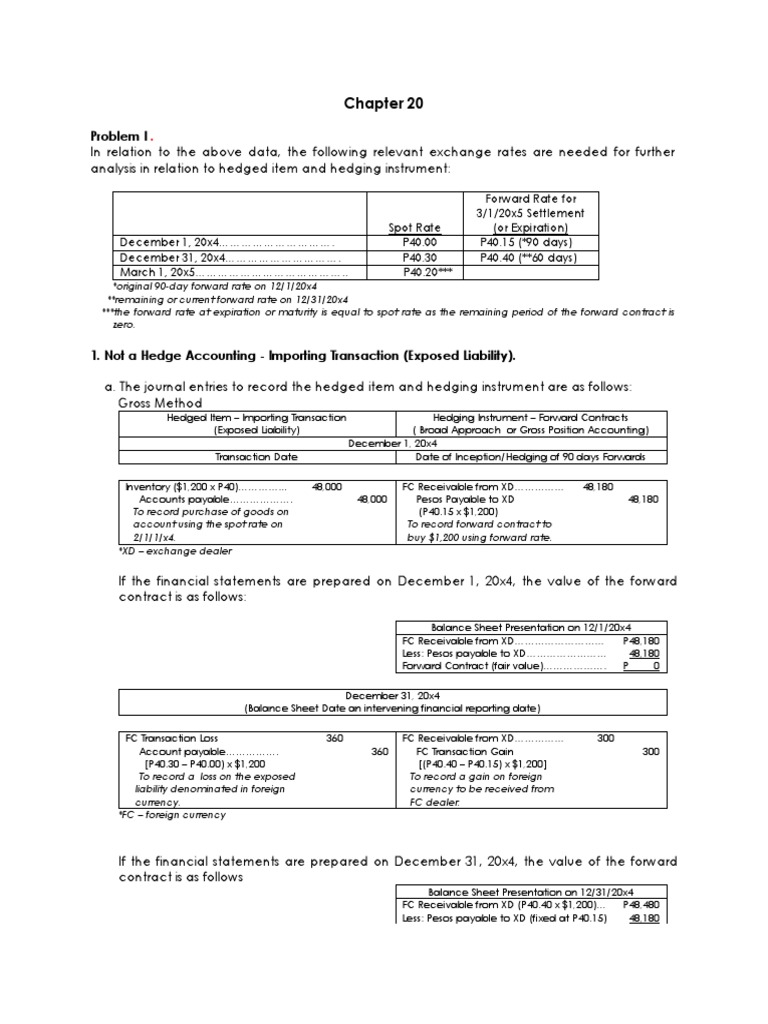 Solutiontochapter20 1 | PDF | Hedge (Finance) | Balance Sheet