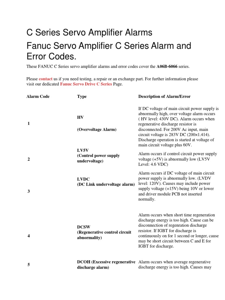 Fanuc Servo Amplifier Alarm C Series