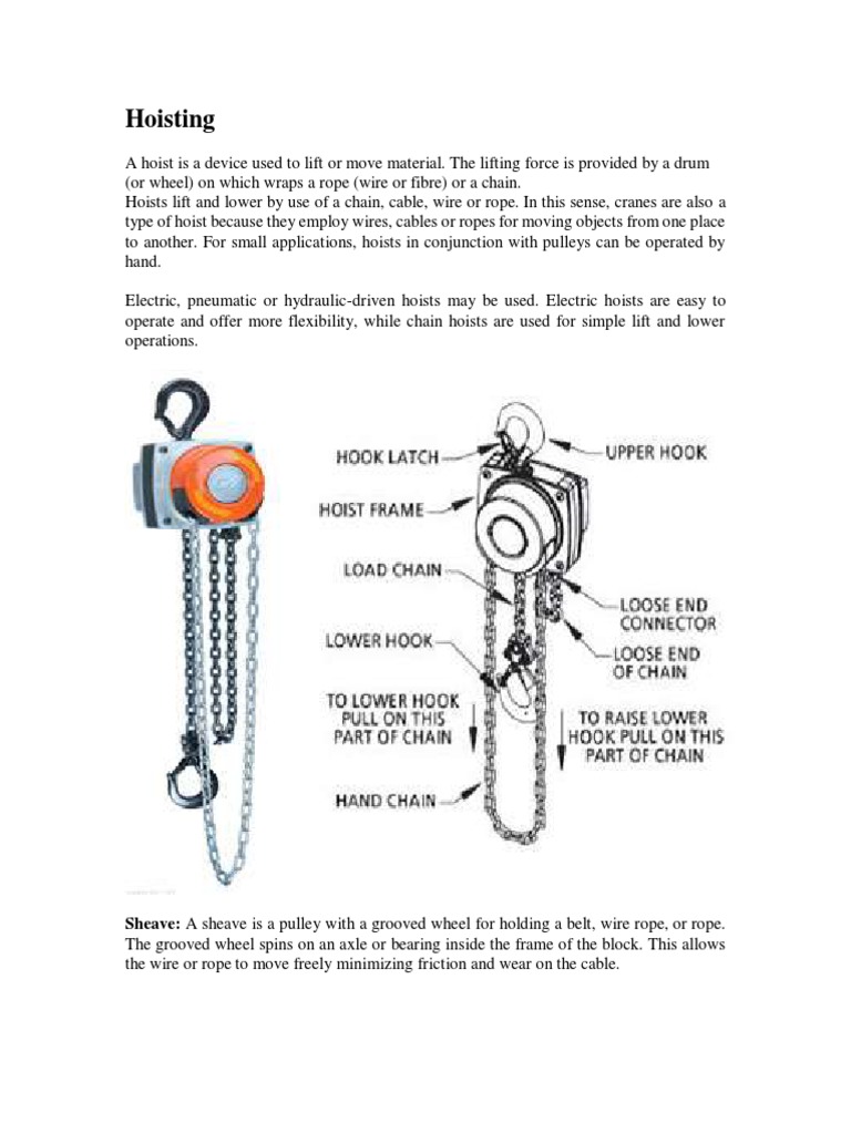 2_DSM Notes Hoisting Mechanism | Wire | Rope