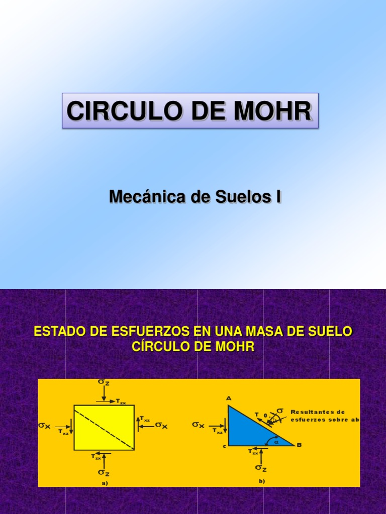 8 Circulo de Mohr | PDF | Enseñanza de matemática | Science