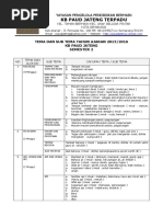 Tema Subtema PAUD Kurikulum Merdeka | PDF