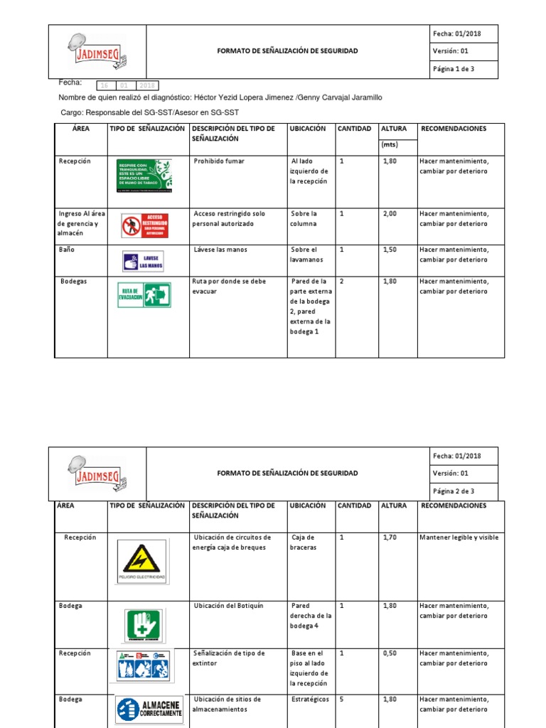 Anexo Formato de Señalizacion de Seguridad y Emergencias | PDF | Naturaleza