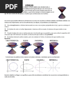 Formulario Conicas | PDF | Elipse | Circulo