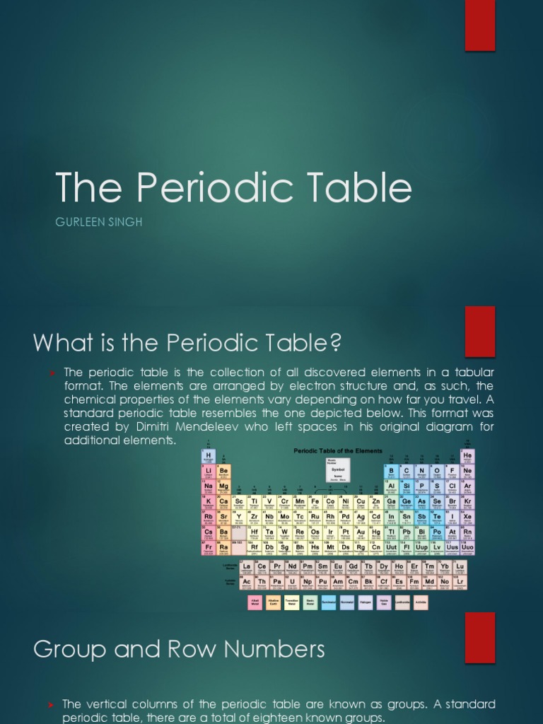 The Periodic Table Presentation | PDF | Periodic Table | Argon