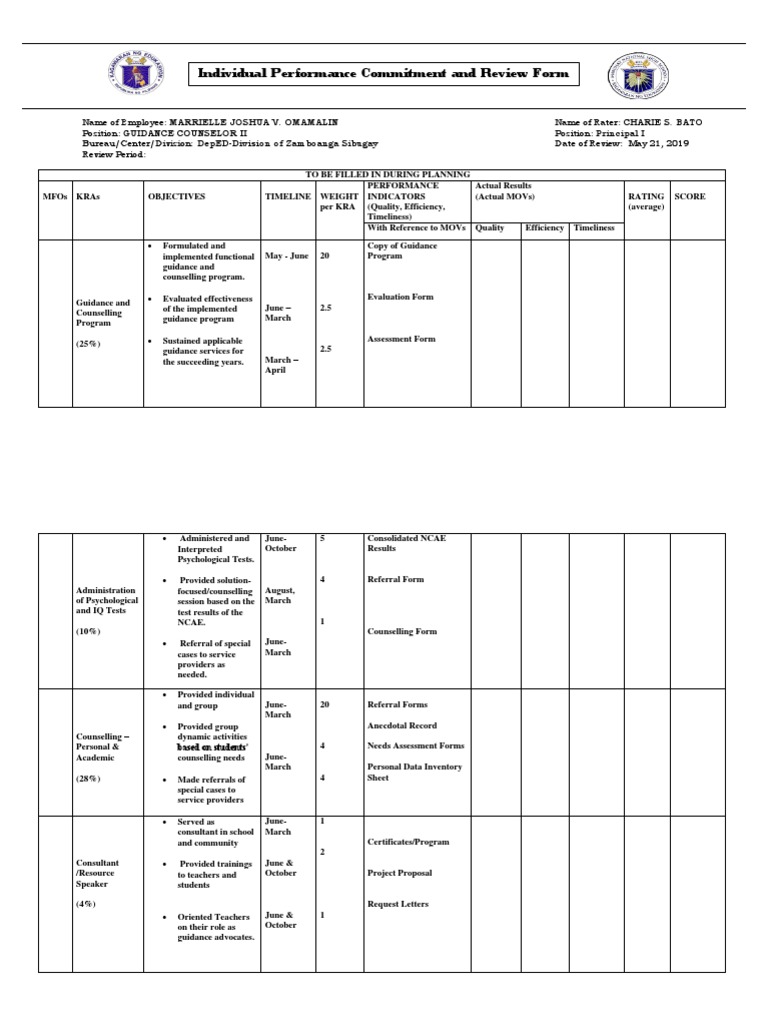 Individual Performance Commitment and Review Form | PDF | Psychological ...