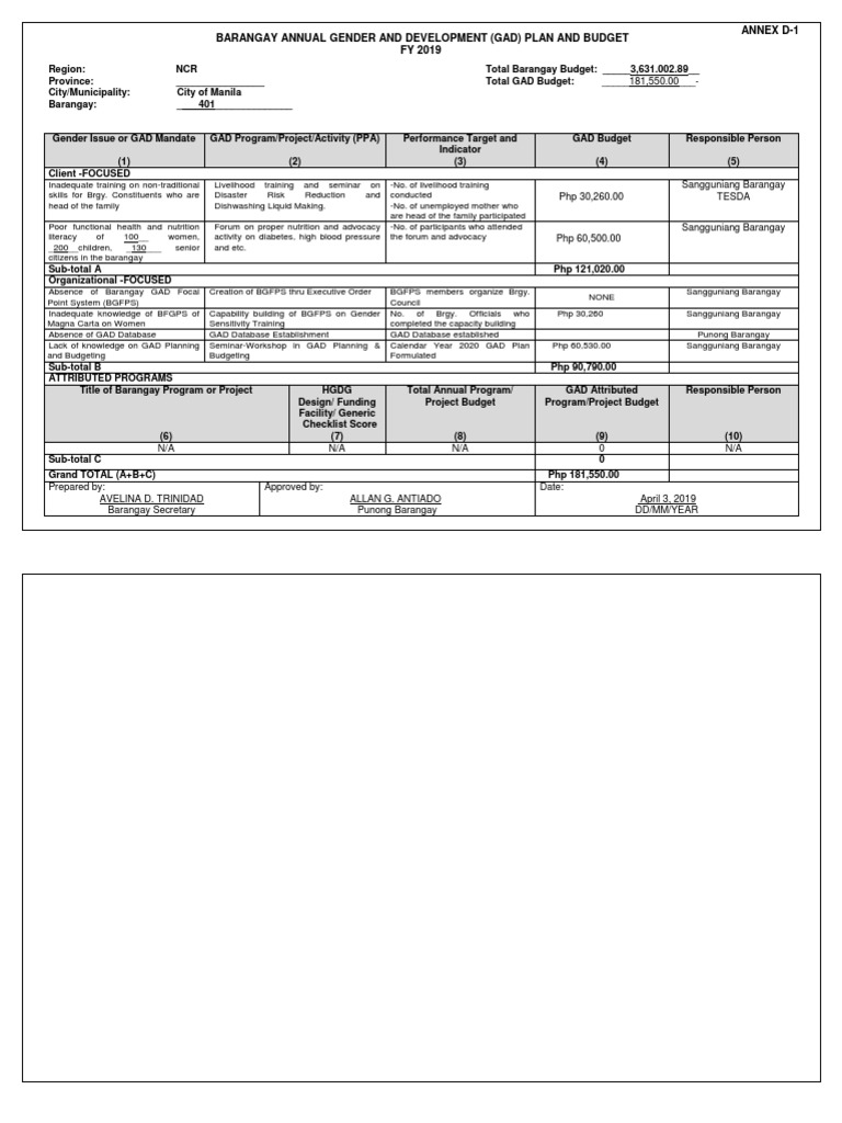 ANNEX D 1 Barangay GPB Form JMC 2016 01 | PDF | Performance Indicator ...