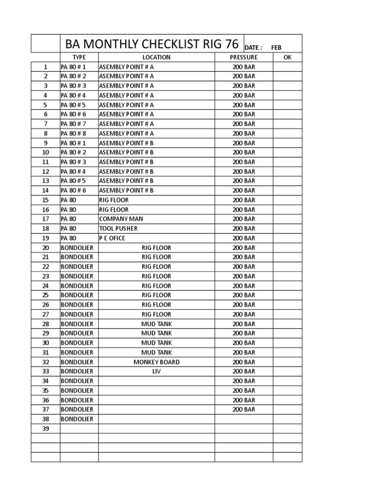 Ba Monthly Checklist Rig 76: Date: Feb | PDF | Geotechnical Engineering ...