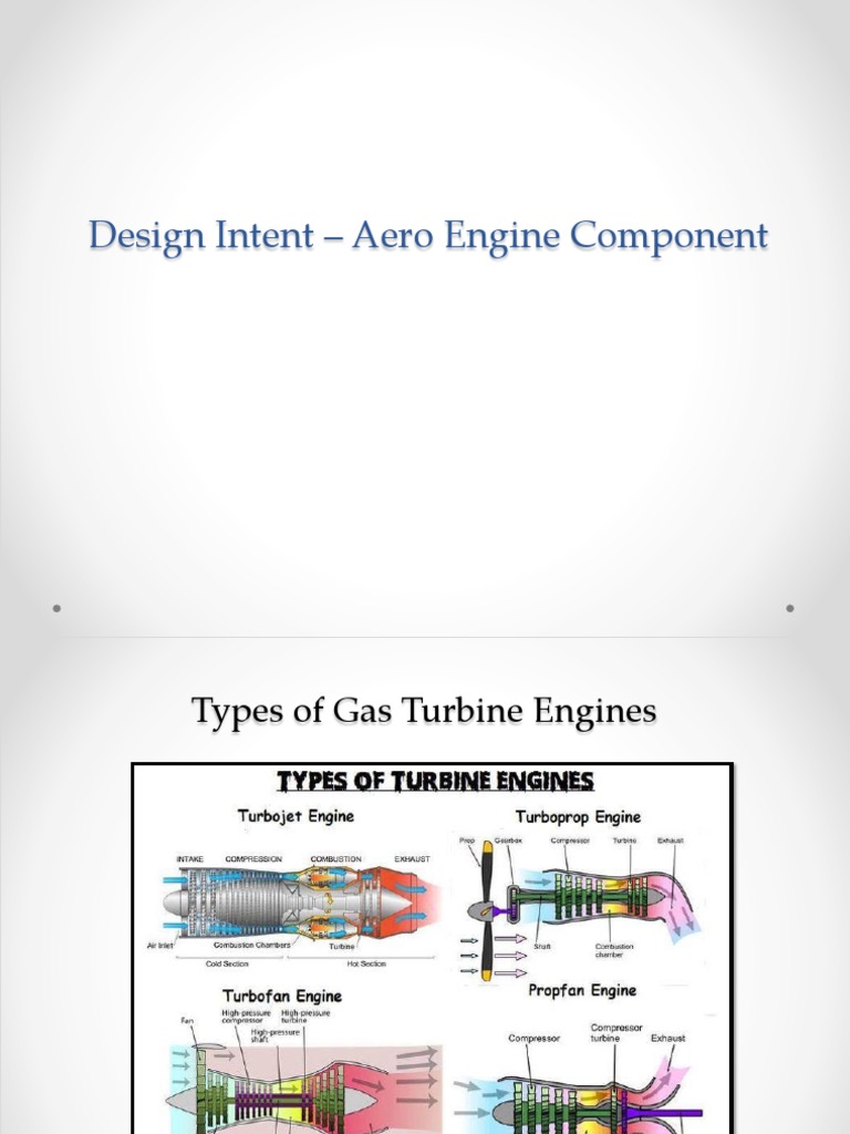 Introduction To Aeroengine & Design Intent of Disc | PDF