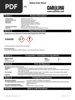Hydrogen Peroxide Hazards And Danger
