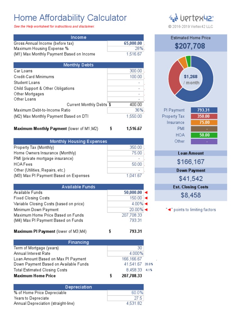 Home Affordability Calculator: Income | PDF | Mortgage Loan | Loans
