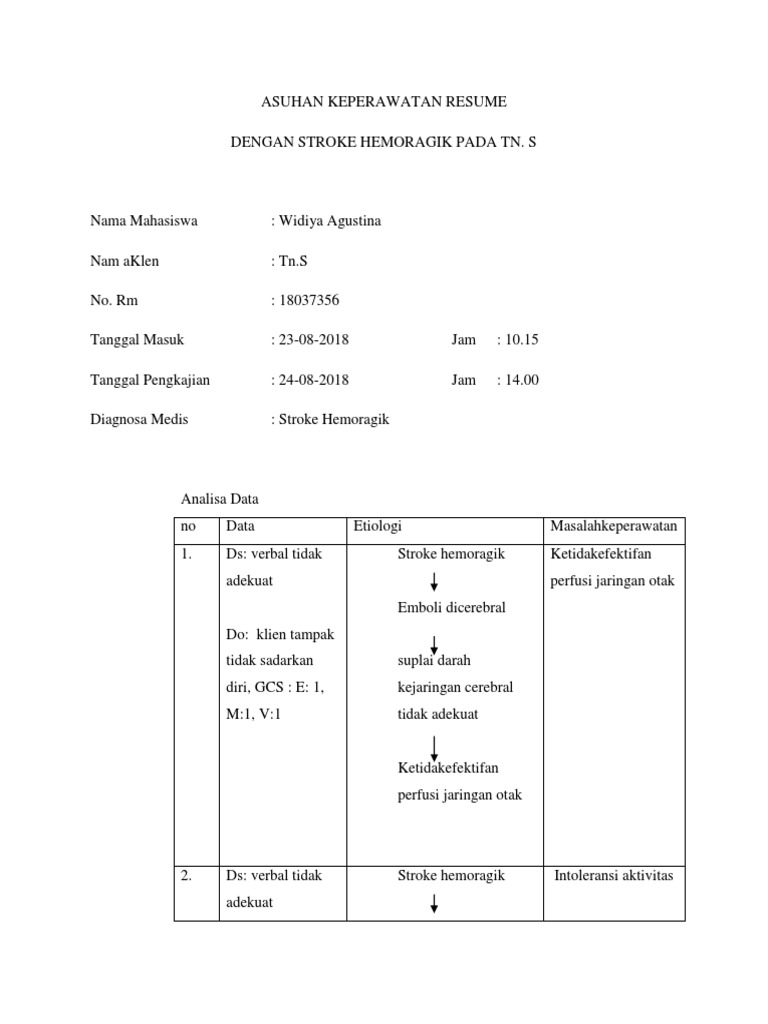 Askep Resume Stroke Hemoragik | PDF