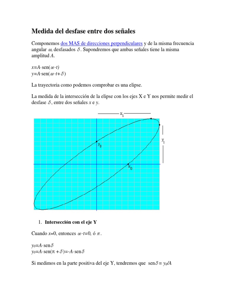 Medida Del Desfase Entre Dos Señales | PDF