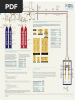 Unitor Oxygen O-40 Cylinder Overview | PDF | Oxygen | Gases