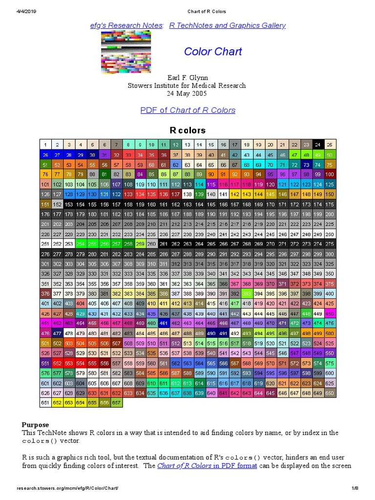 Chart of R Colors | PDF | Rgb Color Model | Graphic Design