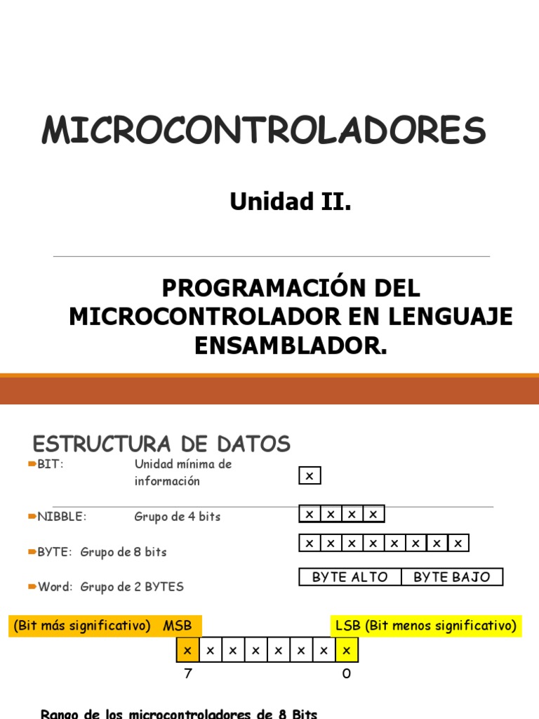 Unidad II. Programación Del Microcontrolador en Lenguaje Ensamblador ...
