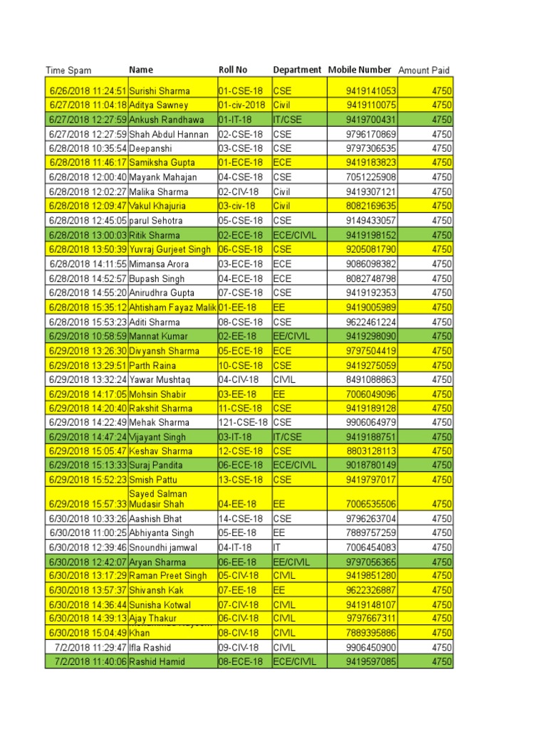 Uniform Status Report | PDF
