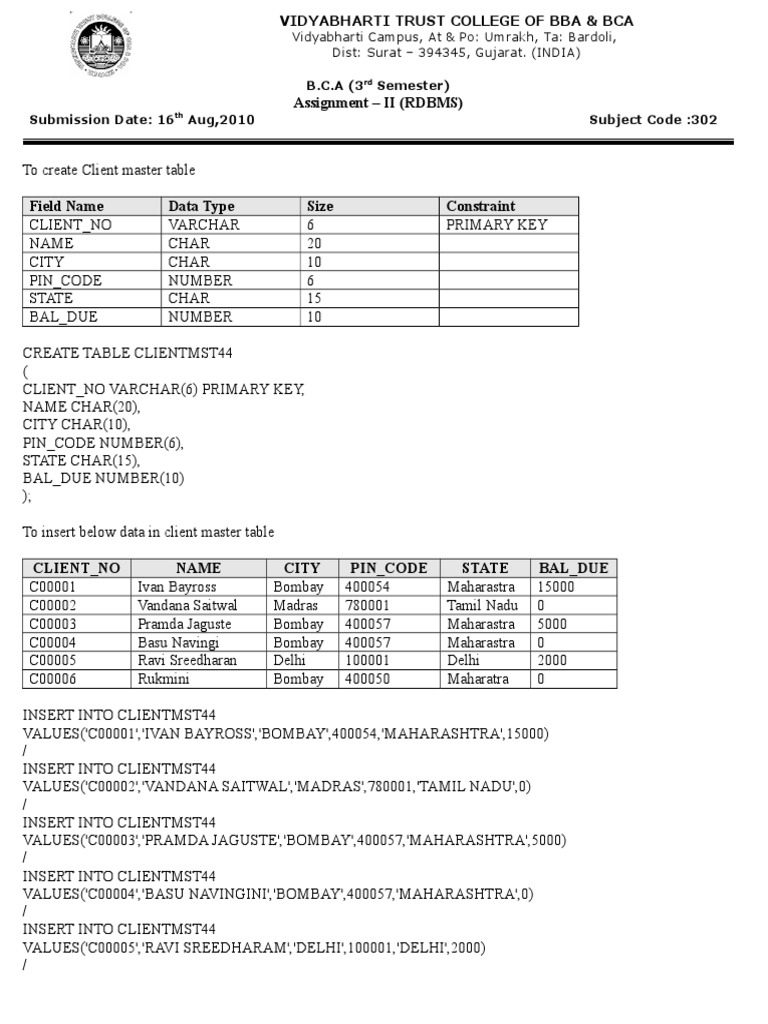 Assignment - II (RDBMS) | PDF | Relational Database | Databases