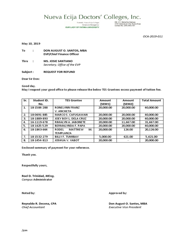 Memo015 - Tes Cover Page | PDF