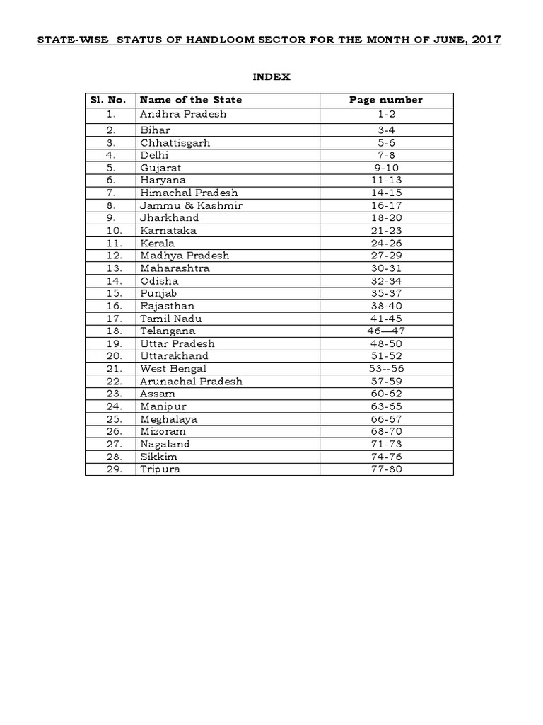 State-wise Handloom Sector Status 2017 | PDF | Economy Of India | Economies