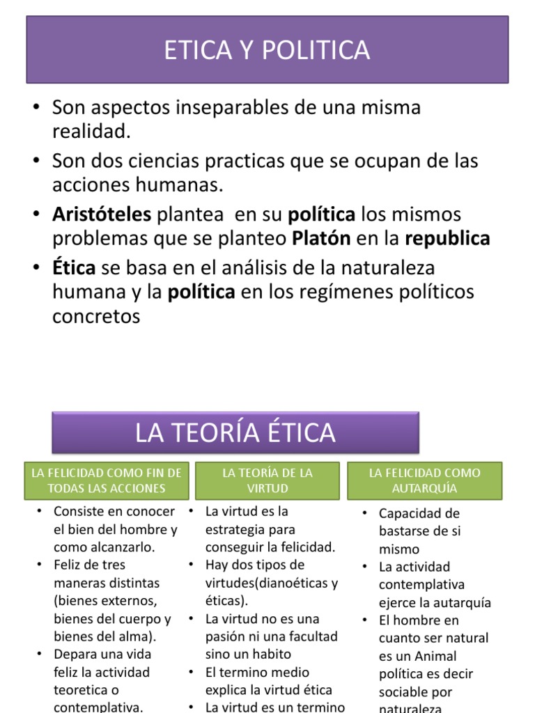 Etica y Politica | PDF | Virtud | Aristóteles