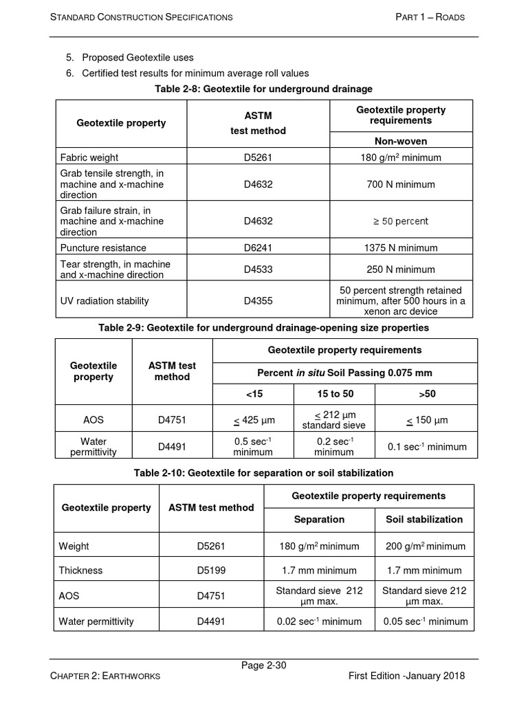 TR-542-1 - Standard Constructioecifications - Part 3.1 - Roads 227 ...