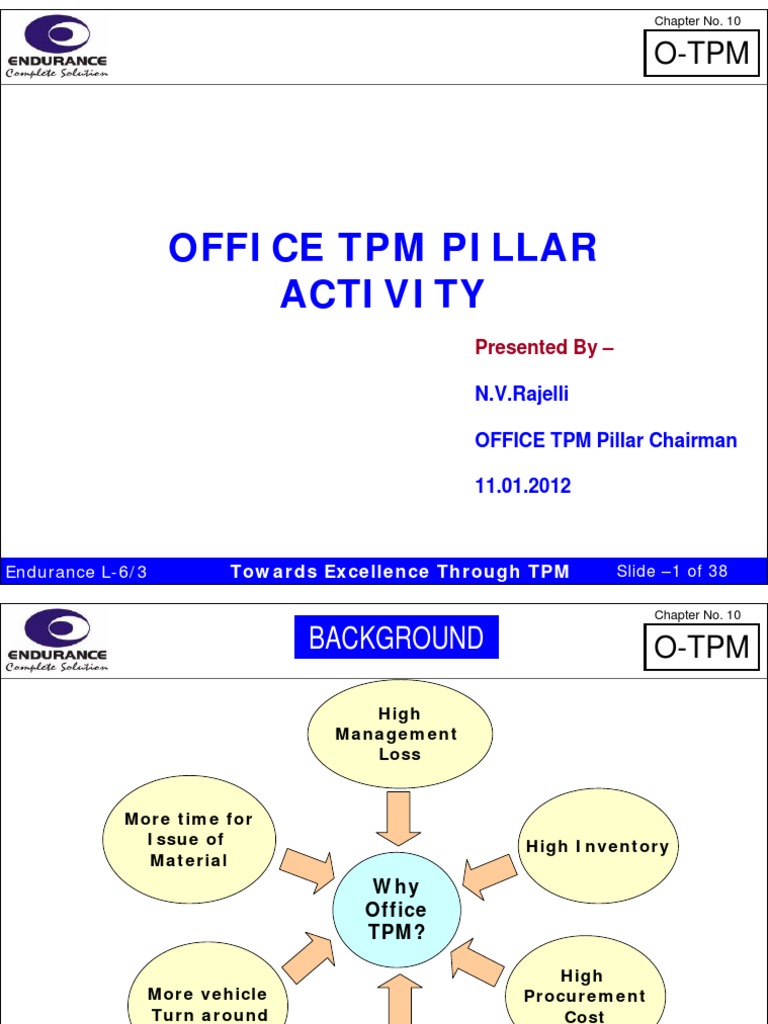 Office TPM Implementation Strategies | PDF | Receipt | Inventory