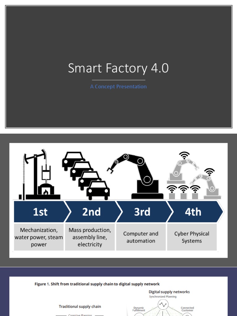 Smart Factory Insights for Innovators | PDF | Business | Computers