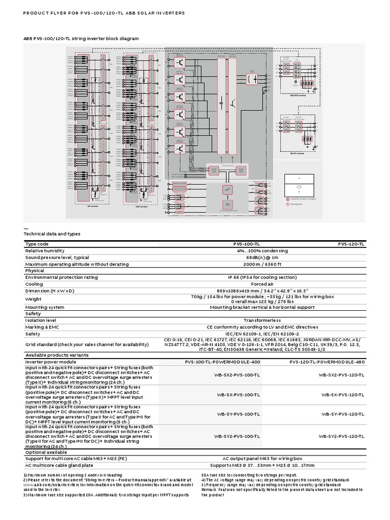 ABB PVS-100/120-TL Inverter Datasheet | PDF | Power Inverter ...