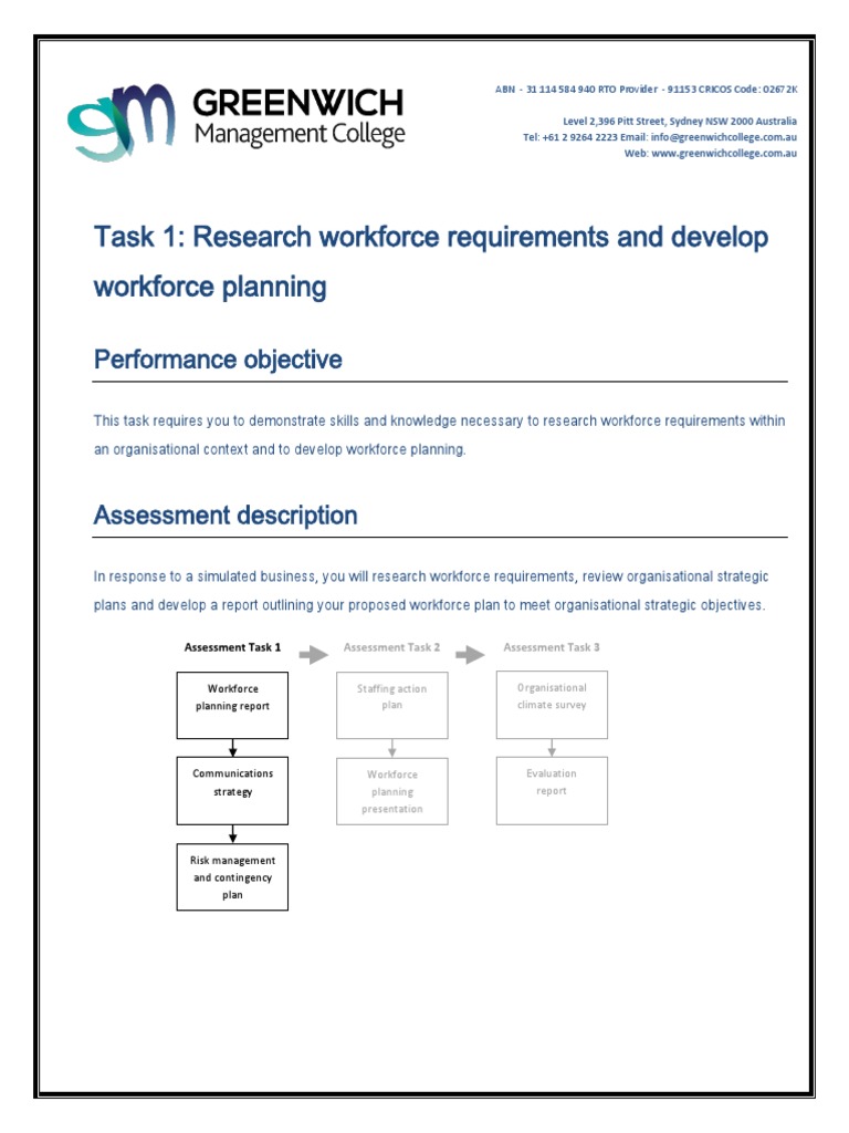Workforce Planning Report for JKL Industries | PDF | Risk Management ...