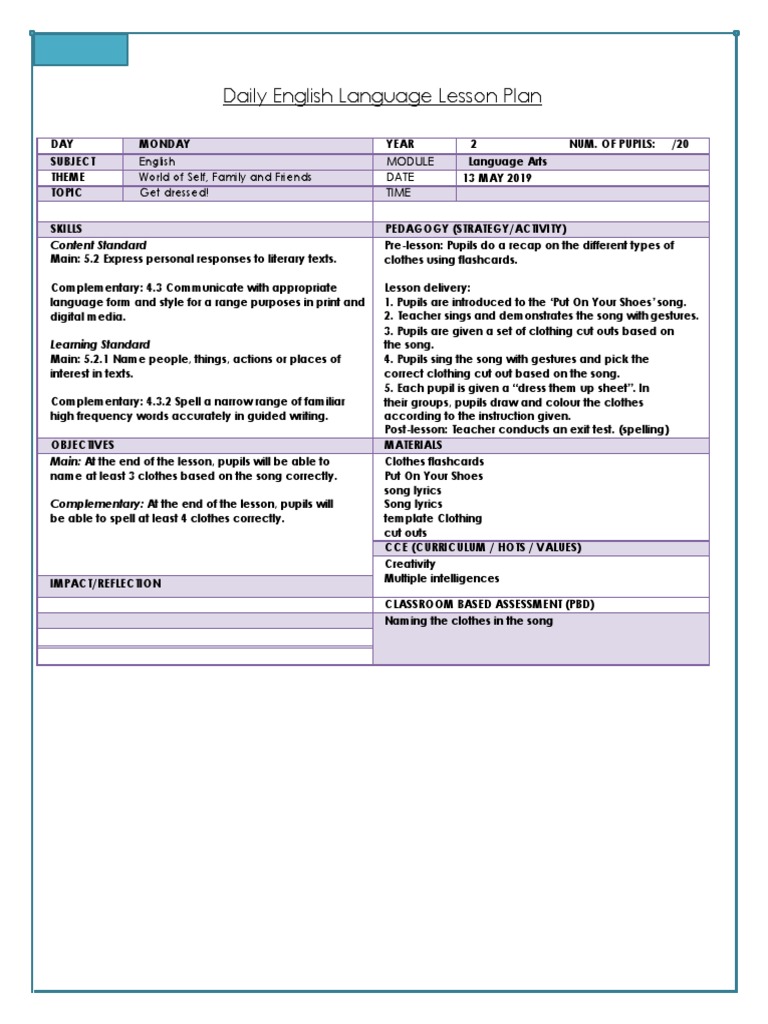 Get Dressed and Learn: A Lesson Plan on Clothing Vocabulary Through ...